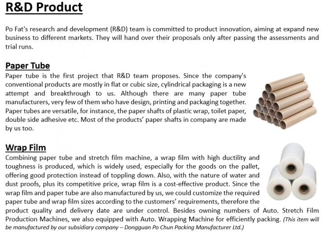 China Po Fat Offset Printing Ltd. factory production line