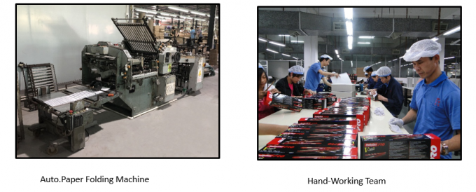 China Po Fat Offset Printing Ltd. factory production line